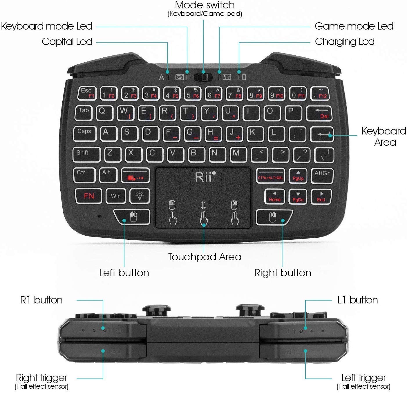 (Backlit Version)Rii RK707 3 in 1 Multifunctional 2.4GHz Wireless Portable Game Controller 62-Key Rechargeable Keyboard Mouse Combo Turbo Vibration Function for PC/Raspberry pi2/Android TV Google/TV B