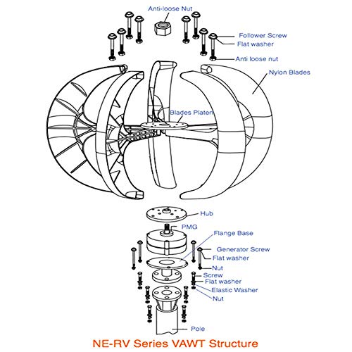 Wind Turbine Generator, 5 Blades Wind Turbine Lanterns Generator Vertical Axis Controller 600W 12 V (white 12v)