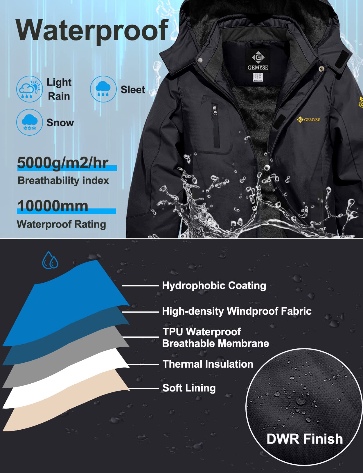 GEMYSE Boy's Waterproof Ski Snow Jacket Fleece Windproof Winter Jacket with Hood (Black,8)