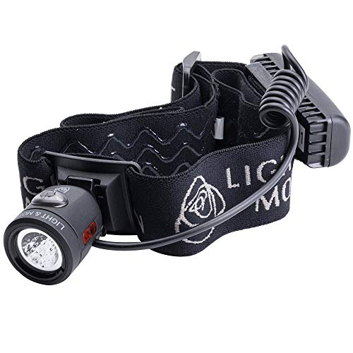 Light & Motion Vis 360 Pro Plus, Ideal for commutes, and Great for The Trail Too. 360 Degrees of Coverage with This Helmet-Mounted Headlight/taillight Combo. Includes headstrap for Off-The-Bike use.