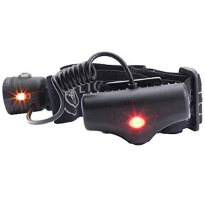 Light & Motion Vis 360 Pro Plus, Ideal for commutes, and Great for The Trail Too. 360 Degrees of Coverage with This Helmet-Mounted Headlight/taillight Combo. Includes headstrap for Off-The-Bike use.