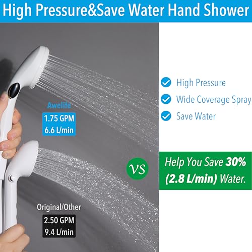 RV Shower Head with Hose and On Off Switch (Trickle), Water Saving and High Pressure Shower Head with Hose Guide Ring and Shower Holder for RV, Camper, Van, Travel Trailer, Motorhome and Boat, White