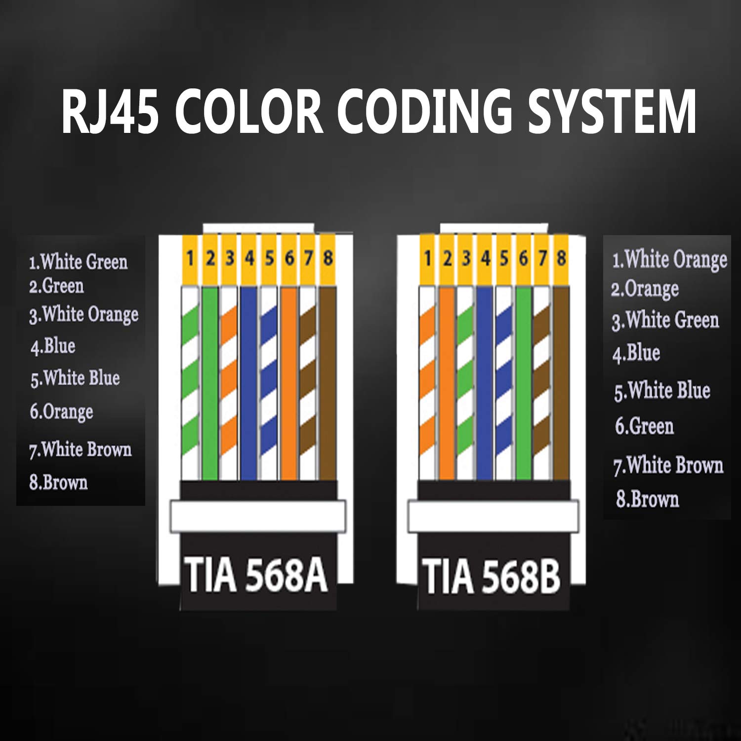 RJ45 23AWG Cat6a Cat6 Connector Gold Plated 8P8C Pass Through Ends UTP Network Plug for Unshielded Twisted Pair Solid Wire & Standard Cables | Transparent Passthrough Ethernet Connector (100Packs)