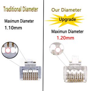 RJ45 23AWG Cat6a Cat6 Connector Gold Plated 8P8C Pass Through Ends UTP Network Plug for Unshielded Twisted Pair Solid Wire & Standard Cables | Transparent Passthrough Ethernet Connector (100Packs)