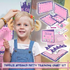 ATHENA FUTURES Potty Training Chart for Toddlers, Girls, & Boys, Sticker Chart for Potty Training, 4 Week Reward Chart, Certificate, Instruction Booklet, Reward Sticker Chart Kids Toilet Training