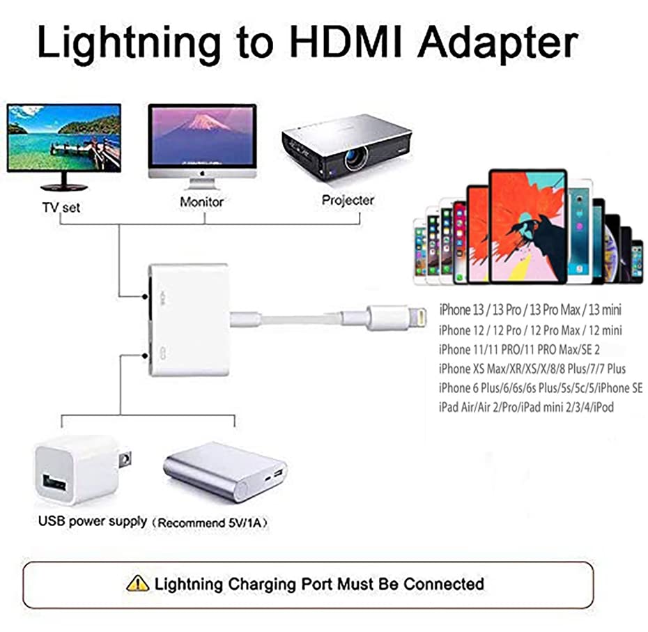 Wahbite iPhone to HDMI Adapter, Lightning to HDMI Cord for iPhone 12/11/XS/XR/X/8/7/SE iPad to HD TV/Monitor/Projector