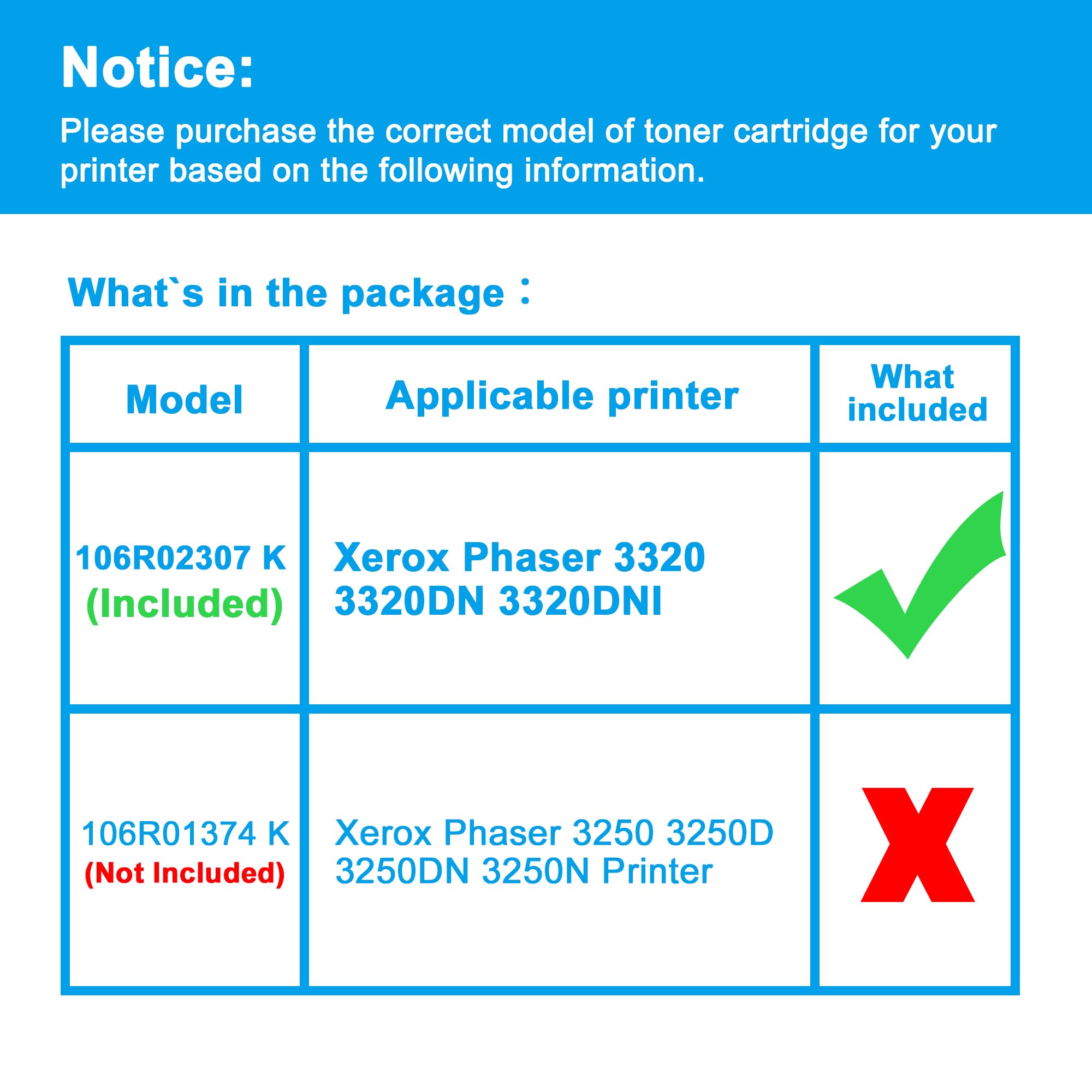 LCL Compatible Toner Cartridge Replacement for Xerox Phaser 3320 106R02307 106R02305 11000 Pages 3320DNI 3320DN (1-Pack Black)