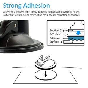 Randconcept - 95mm Adhesive Dashboard Pad Mounting Disk with Adhesive for Suction Cup Phone Mount & for Garmin GPS Suction Mount | 3.74" Wide Diameter 2 Pcs