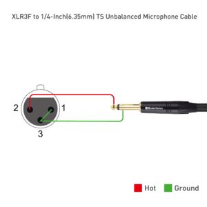 Cable Matters XLR to 1/4 TS Microphone Cable 6 ft, Unbalanced Female XLR to Male 1/4 (6.35mm) TS Cable