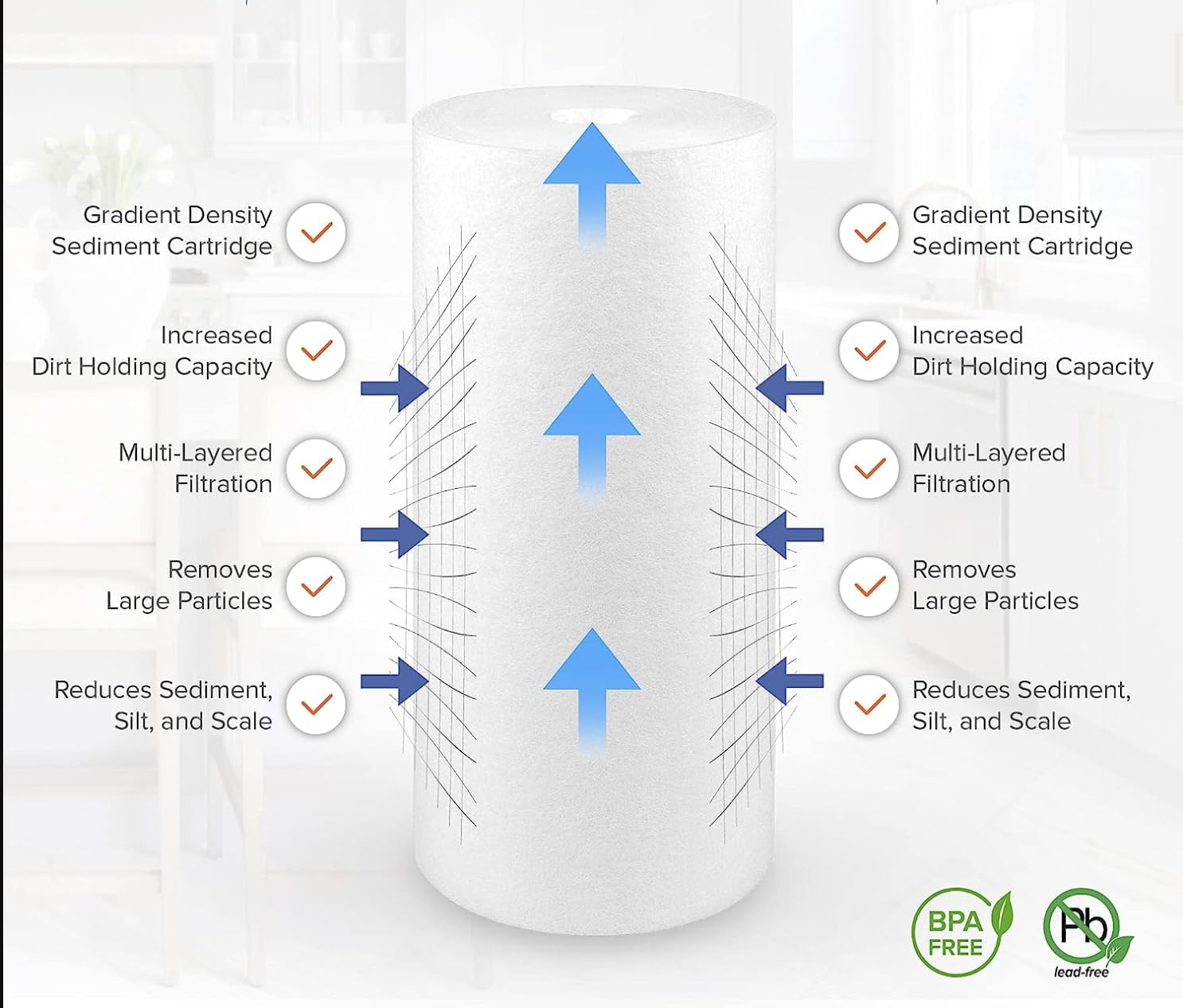 Whole House Compatible Big Blue Replacement Water Filters (4.5" x 10"): (1) Sediment - (1) Carbon Block Cartridge by Oceanic Water Systems