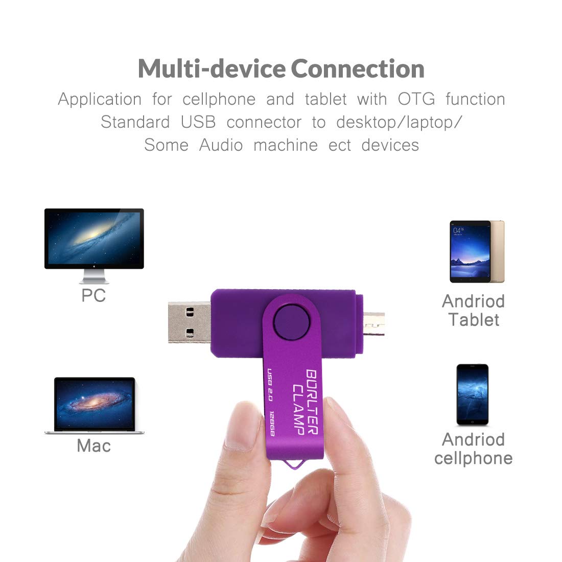 BorlterClamp 128GB USB Flash Drive Dual Port Memory Stick, OTG Thumb Drive with Micro USB Drive Port for Android Smartphone Tablet & Computer (Purple)