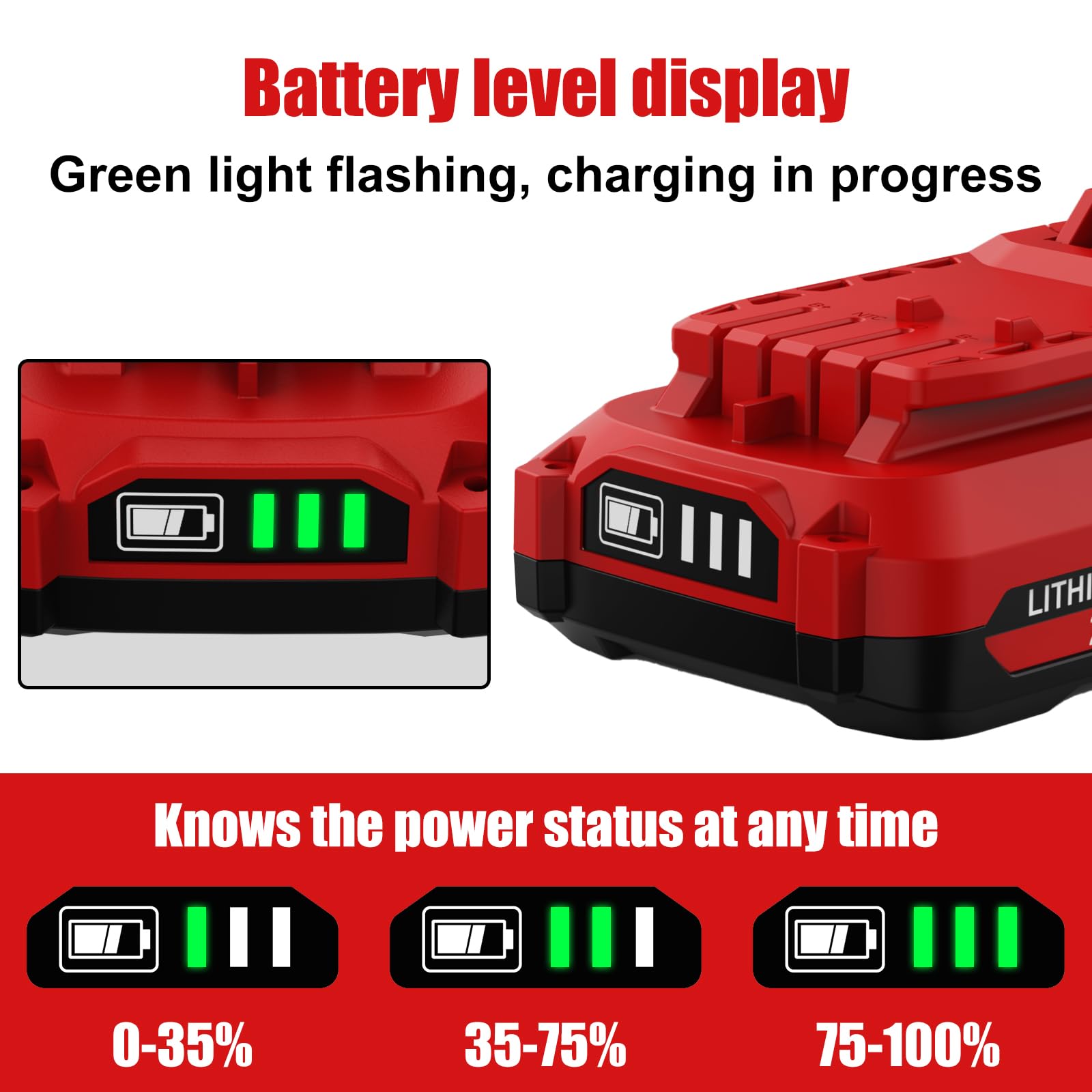 2 Pack 20V 3.0Ah Replacement for Craftsman 20 Volt Lithium Ion Battery Compatible with Craftsman V20 MAX CMCB201 CMCB202 CMCB202-2 CMCB204-2 CMCB205 CMCB206 CMCS500B CMCD700C Cordless Power Tools