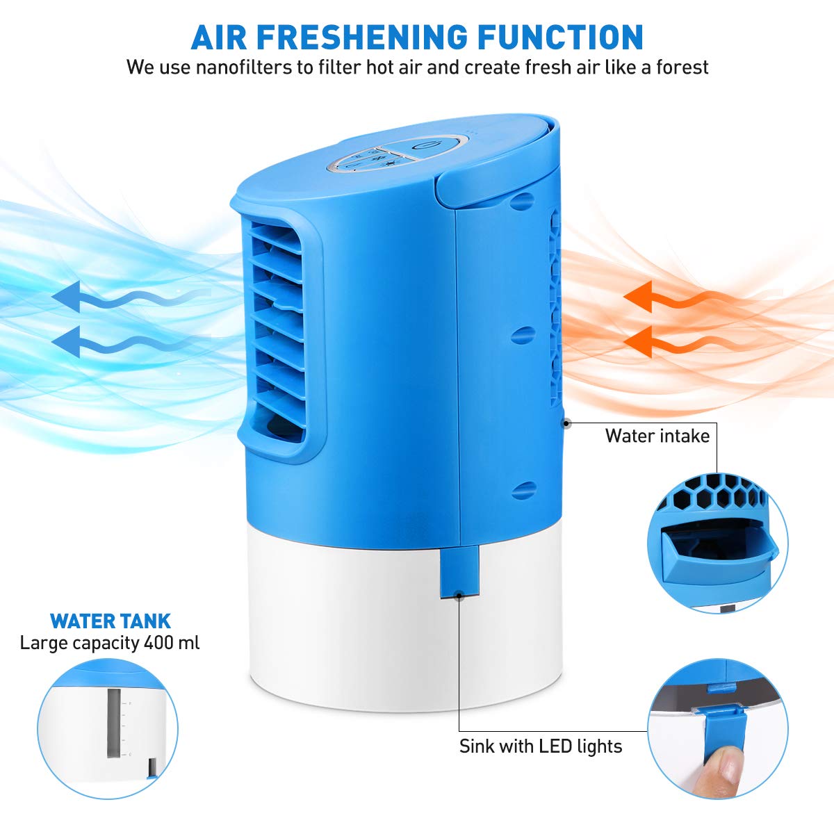 Portable Air Conditioners Fan, Personal Air Cooler Mini Space Evaporative Air Cooler with 3 Wind Speeds Small Desktop Cooling Fan Quiet Air Humidifier Compact Air Cooler for Room, Home, Office