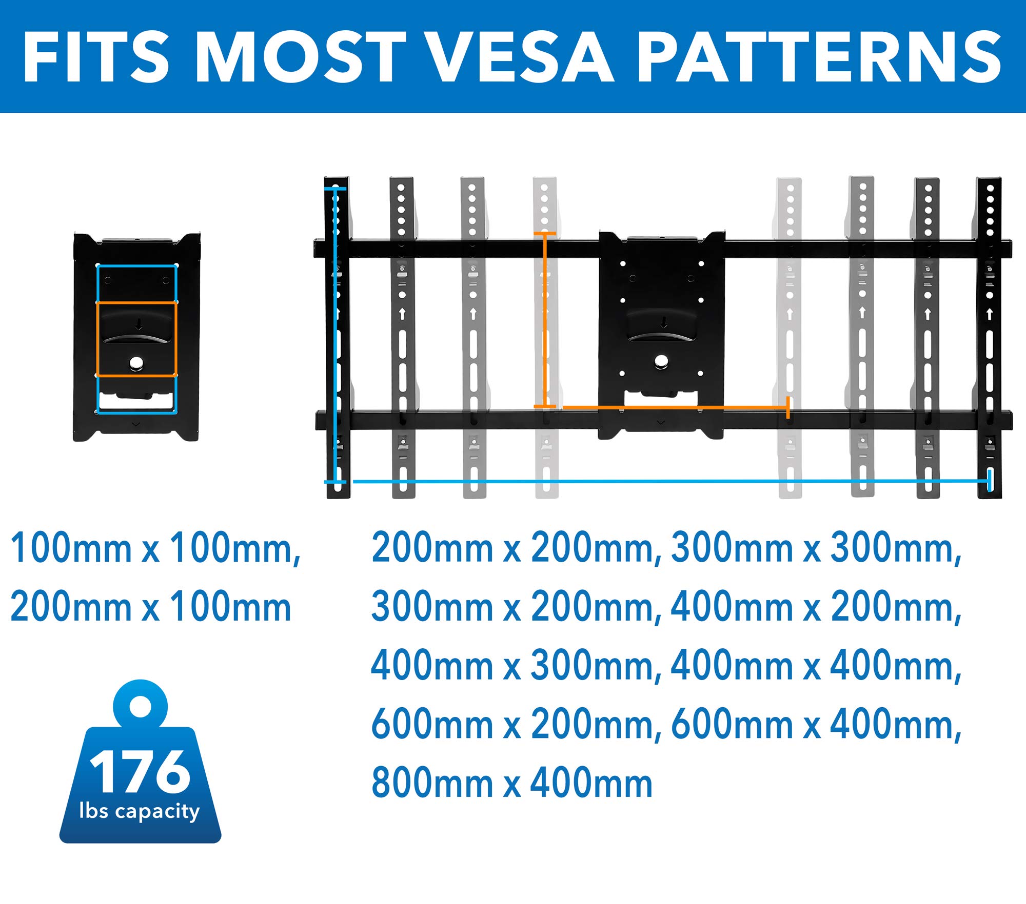 Mount-It! Long Extension TV Mount, Dual Arm Full Motion Wall Bracket with 36 inch Extended Articulating Arm, Fits Screen Sizes 50 55 60 65 70 75 80 85 90 Inch, VESA 800x400mm Compatible, 176 lb