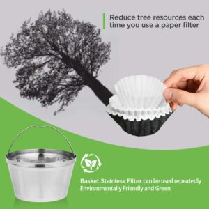 Reusable Coffee Filters 8-12 Cup Permanent Basket Washable Compatible with Mr. Black & Decker Maker Filter Parts BPA-free