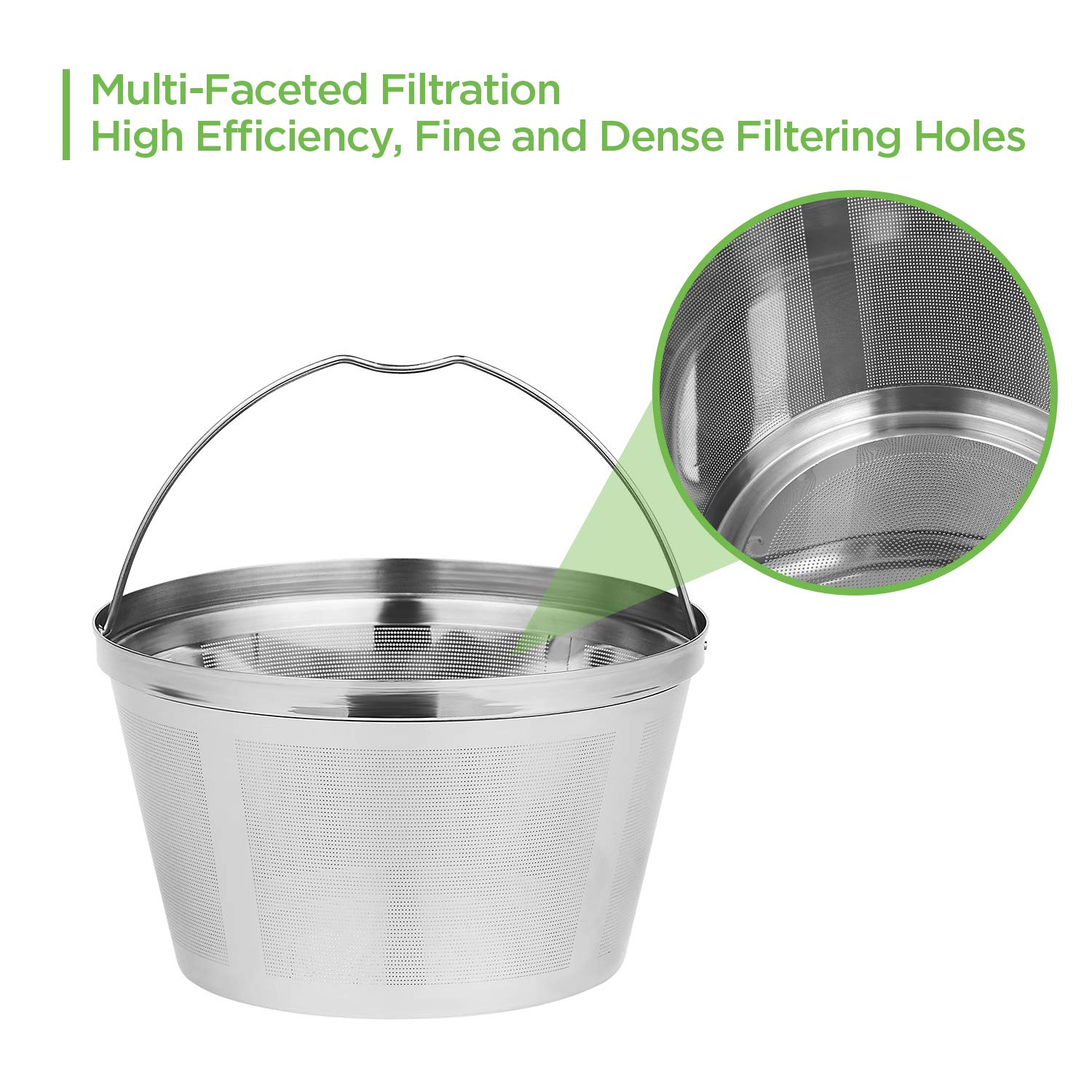 Reusable Coffee Filters 8-12 Cup Permanent Basket Washable Compatible with Mr. Black & Decker Maker Filter Parts BPA-free