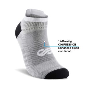 No Show Compression Socks for Men and Women (4 Pairs), Low Cut Running Ankle Socks with Arch Support for Plantar Fasciitis, Cyling, Athletic, Flight, Travel, Nurses