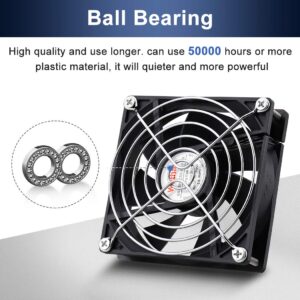 Wathai EC 90mm x 25mm Ball AC Axial Cooling Fan 110V 115V 120V 220V 240V Industrial Case Fan