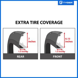 Tyger Auto Fender Flares Compatible with 2018-2020 Ford F-150, Smooth Textured Paintable Bolt-Riveted Style 4pc | TG-FF8F4378