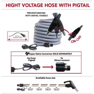 Nadair Central Vacuum kit, 40ft high-Voltage Hose with on/Off Switch at The Handle 5 Adjustable Heights powerhead, 12'' swiveling Floor Brush and Accessories Included, 40 FT, Grey