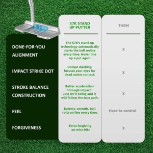 S7K Standing Putter for Men and Women –Stand Up Golf Putter for Perfect Alignment –Legal for Tournament Play –Eliminate 3-Putts (Right)