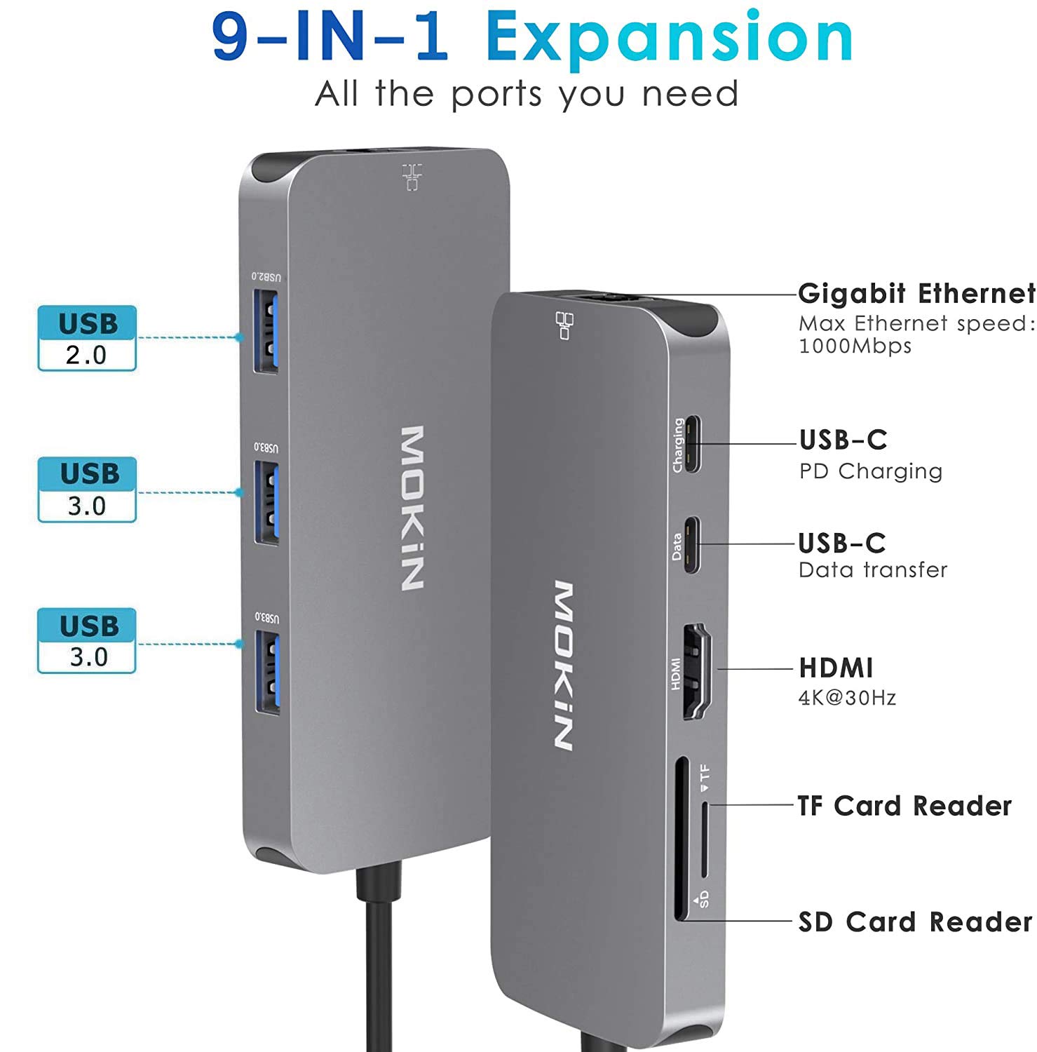 USB C Adapters for MacBook Pro/Air,Mac Dongle with 3 USB Port,USB C to HDMI, USB C to RJ45 Ethernet,MOKiN 9 in 1 USB C to HDMI Adapter,100W Pd Charging, USB C to SD/TF Card Reader USB C Hub