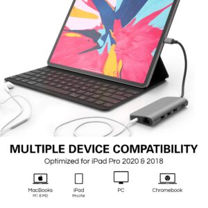 HyperDrive USB C Hub - 9-in-1 USB Hub 4K HDMI, Ethernet, 3.0 USB-A, USB C Power Delivery, MicroSD/SD, Audio Jack - Compatible with iPad Pro, MacBook, Chromebook, Windows - Space Gray