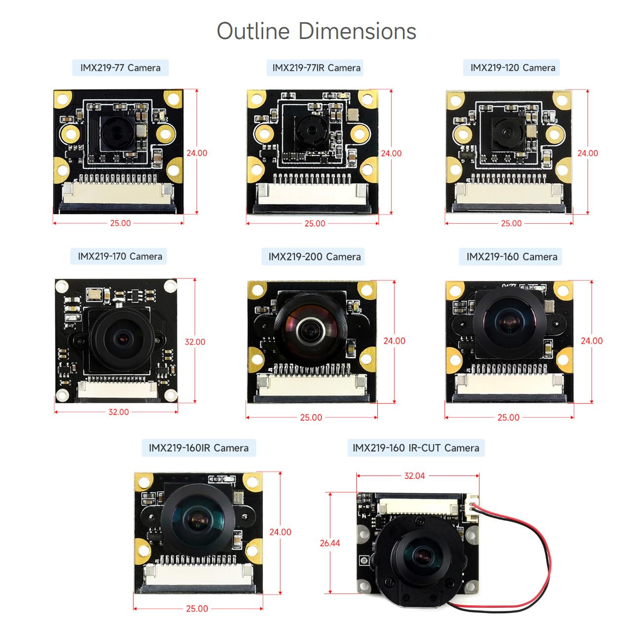 waveshare IMX219-120 Camera 3280 × 2464 Resolution 8 Megapixels 120 Degree Angle of View IMX219 Sensor Support Jetson Nano Developer Kit Compute Module 3/3+