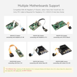 waveshare IMX219-120 Camera 3280 × 2464 Resolution 8 Megapixels 120 Degree Angle of View IMX219 Sensor Support Jetson Nano Developer Kit Compute Module 3/3+