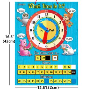 ZazzyKid Tell Time Teaching Clock for Kids: 12.6 x 16.5 inches Board with Magnetic Game Numbers