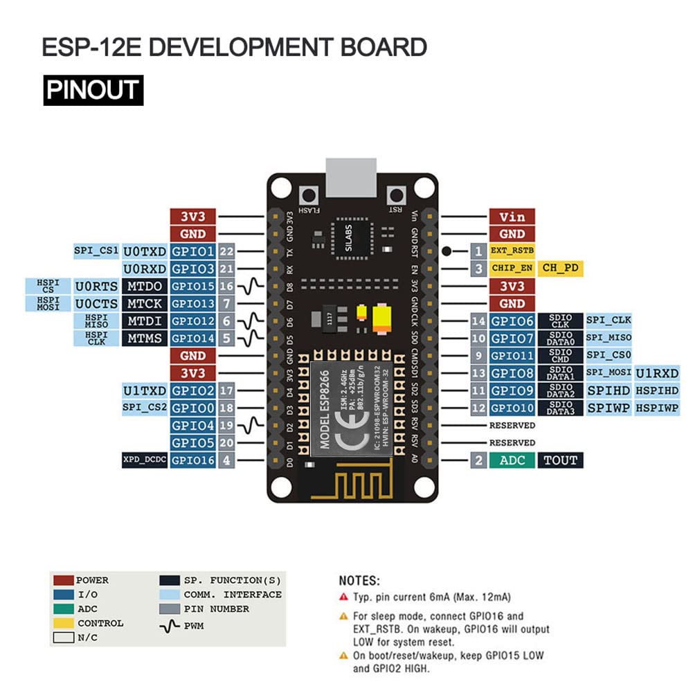 KeeYees Development Board WiFi WLAN Wireless Module for ESP8266 for NodeMCU for ESP-12E for Arduino (5pcs)