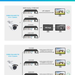 ZOSI 2.0MP FHD 1080p Security Camera Outdoor/Indoor (Hybrid 4-in-1 HD-CVI/TVI/AHD/960H Analog CVBS),24PCS LEDs,80ft Night Vision,Weatherproof Surveillance CCTV Bullet Camera