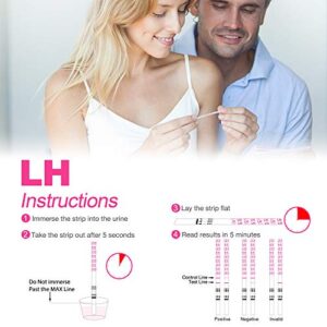 MomMed Pregnancy Test Strips (HCG20-LH60), Includes 20 Pregnancy Tests, 60 Test Strips, 80 Urine Cups, Easy to Use Ovulation Predictor Kit, Accurate Fertility Test for Women