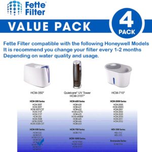 Fette Filter -Premium Humidifier Filters Compatible with Honeywell Humidifier Filter HAC-504, HAC-504AW & Honeywell Filter A & Cool Mist Humidifiers (QTY 4)