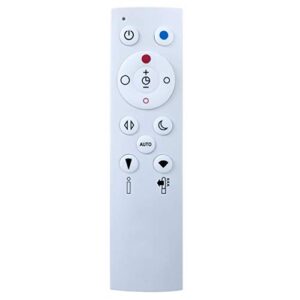 choubenben replacement for dyson am09 fan heater remote control 966538-01 966538-04 for dyson hot+cool jet focus am09