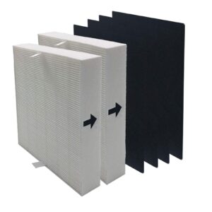 pureburg hpa100 true hepa replacement filter set compatible with honeywell hpa090 hpa094 hpa100 hpa104 hpa105 hpa106 console series air purifiers, part number hrf-r1 hrf-ap1 hrf-arvp100