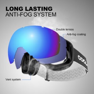 Odoland Snow Ski Goggles S3 Double Lens Anti-Fog OTG Windproof UV400 Eyewear for Men, Women and Youth-Skiing Snowboarding, Black Frame Blue Lens vlt 15%