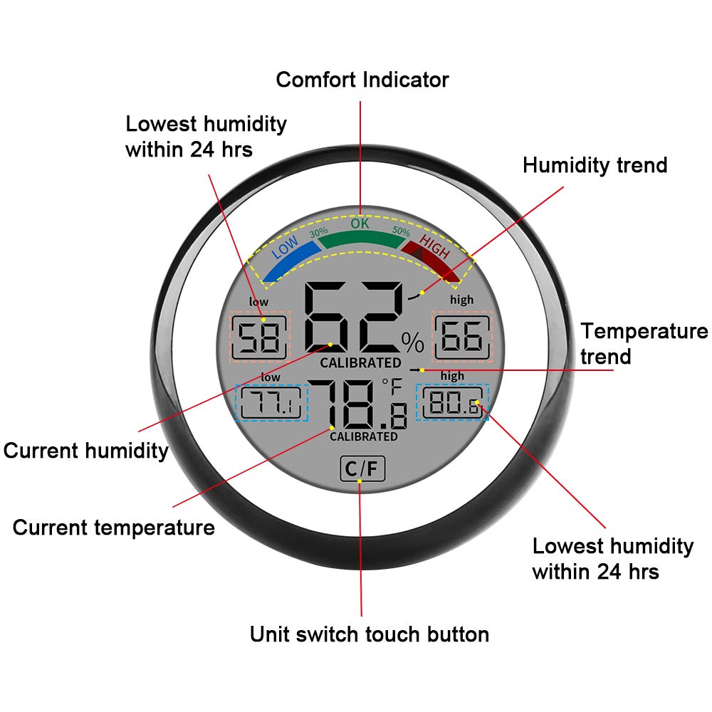 Digital Hygrometer Indoor Thermometer Humidity Gauge with Touchscreen Humidity Monitor Indicator Room Thermometer with Temperature Humidity Gauge for Home Office Greenhouse