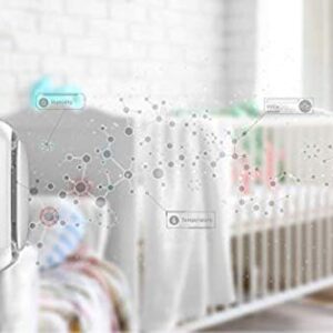 Lollipop Video Baby Monitor with Camera and Audio, Baby Camera Monitor with Crying Detection and Two Way Talk Back, Baby Video Monitor Bundled with Lollipop Baby Monitor