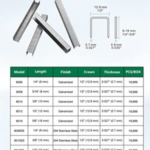 meite 21 Gauge 1/2-Inch Crown 1/4-Inch Leg Length Galvanized Fine Wire Staples Upholstery Staples for MT8016 Stapler 10,000 PCS/Box (1 Box)