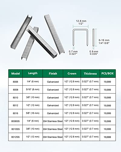 meite 21 Gauge 1/2-Inch Crown 1/4-Inch Leg Length Galvanized Fine Wire Staples Upholstery Staples for MT8016 Stapler 10,000 PCS/Box (1 Box)