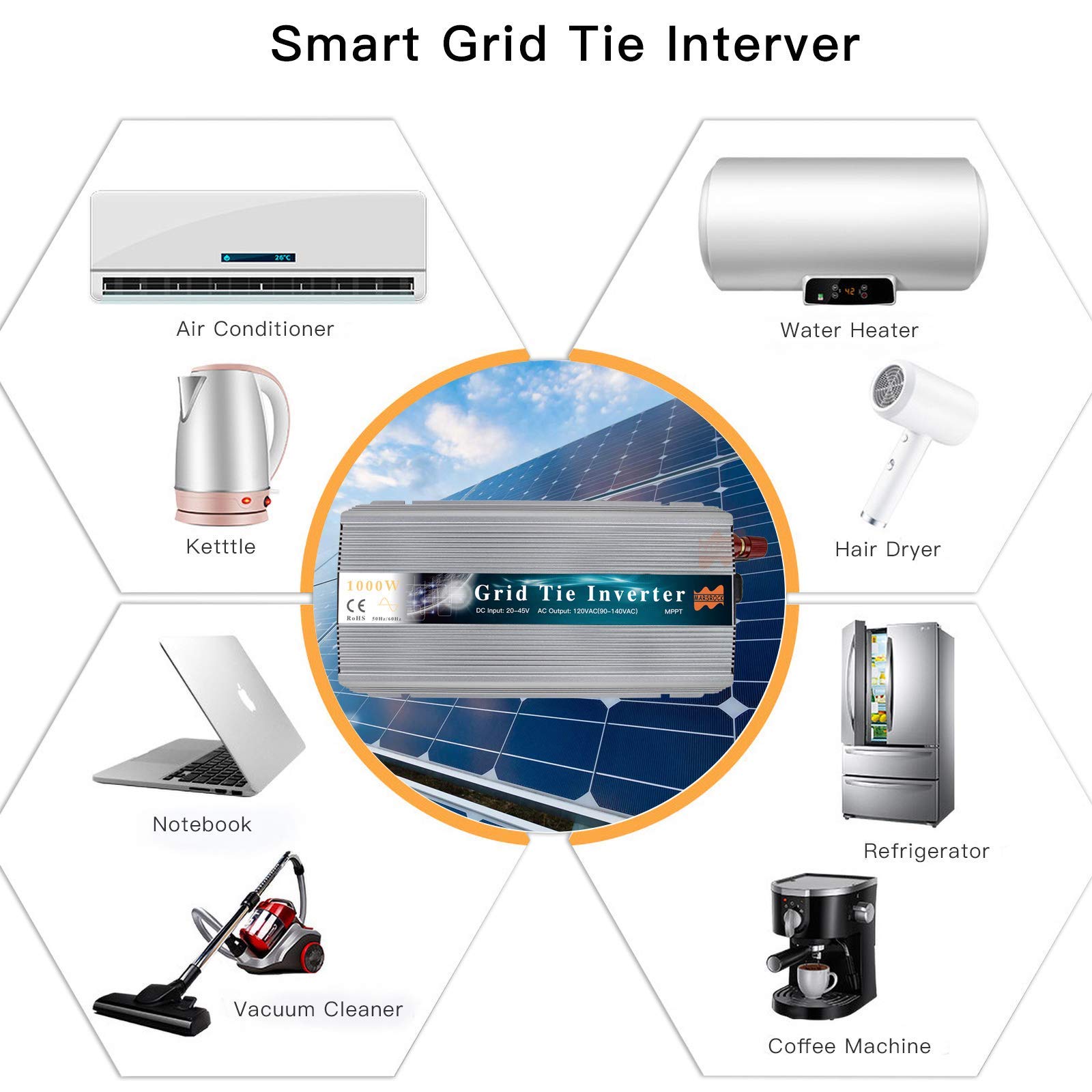 Marsrock 1000W Grid Tie Inverter, 20-50V DC to AC 110/120V Pure Sine Wave Inverter for 1000-1200W 24V, 30V, 36V PV Module or Wind Turbine (AC120V Silver)