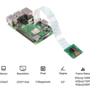 Aokin for Raspberry Pi Camera Module, 5MP 1080p with OV5647 Sensor Video Camera Module for Raspberry Pi Model A/B/B+, Pi 2, Raspberry Pi 3 3B+, Pi 4 and Pi Zero/Zero W with Flex Cable