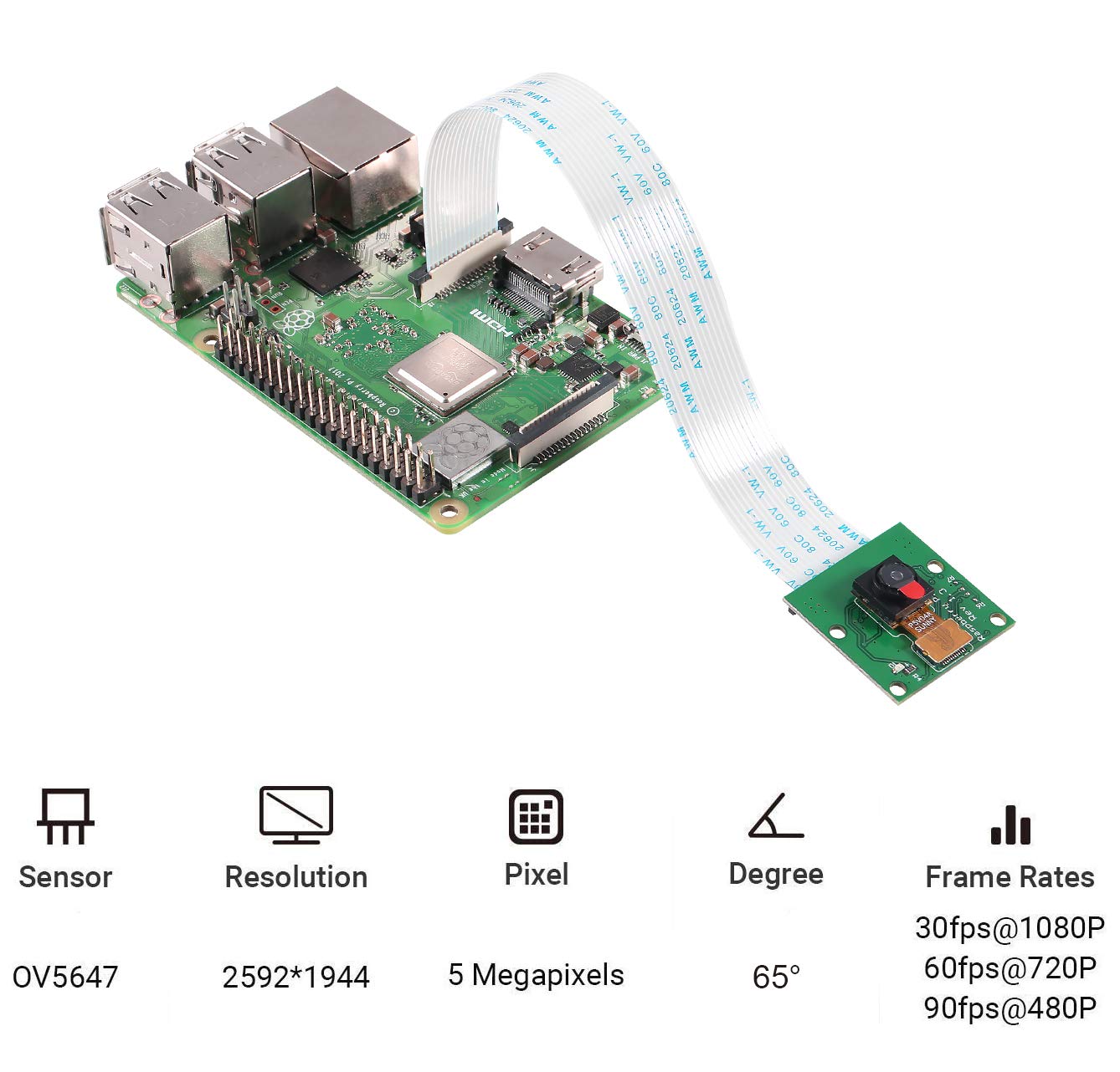 Aokin for Raspberry Pi Camera Module, 5MP 1080p with OV5647 Sensor Video Camera Module for Raspberry Pi Model A/B/B+, Pi 2, Raspberry Pi 3 3B+, Pi 4 and Pi Zero/Zero W with Flex Cable