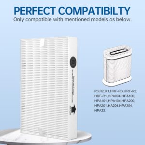 HPA300 Replacement Filters Compatible with Honeywell Filter R3 R2 R1 HRF-R3 HRF-R2 HRF-R1 HPA090 HPA094 HPA100 HPA101 HPA104 HPA200 HPA201 HA202 HPA204 HPA304.3Pcs True HEPA Filters