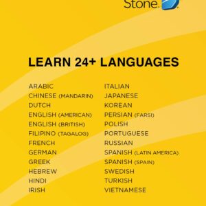 Rosetta Stone Learn Spanish (Latin America)|12 Months| PC/Mac Keycard