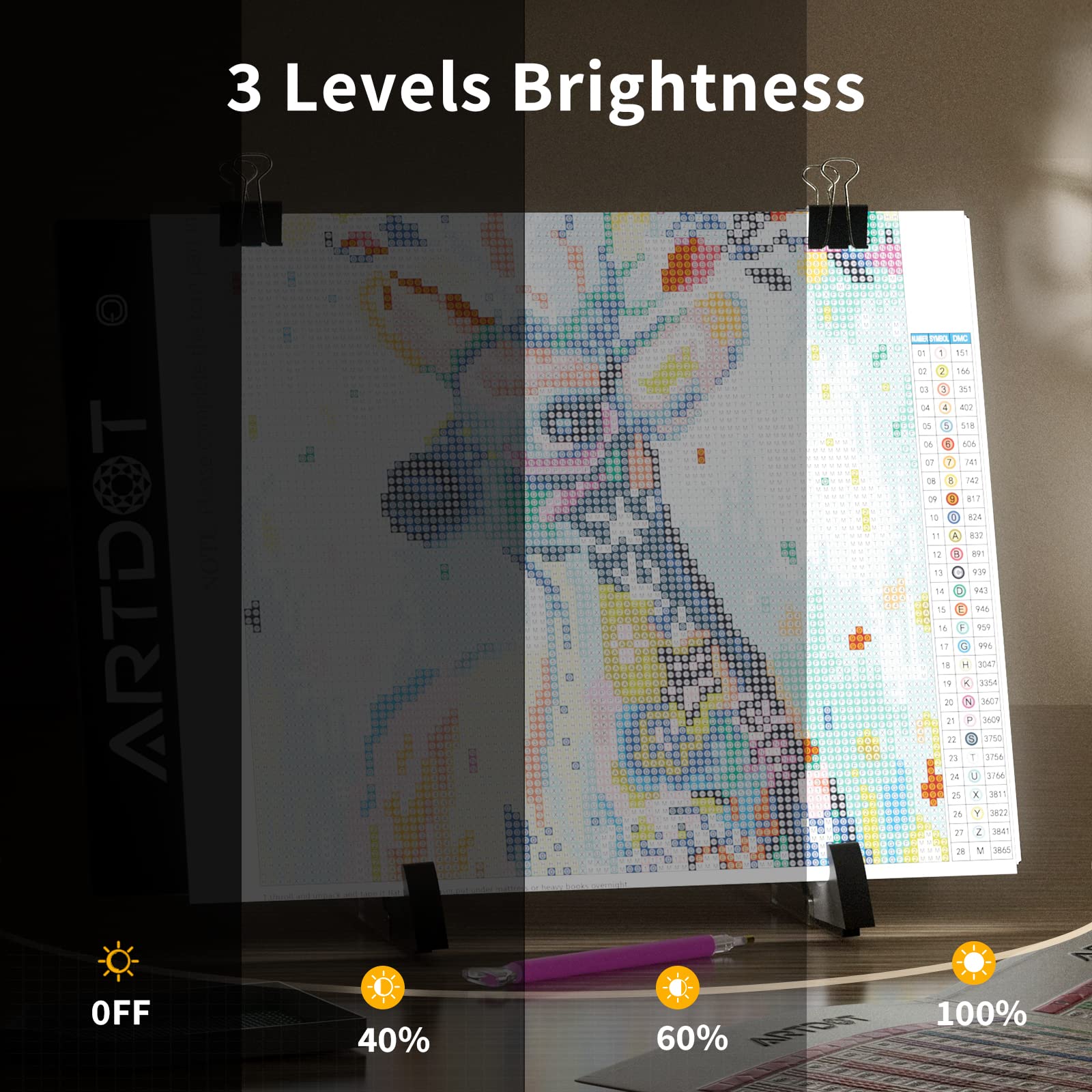 ARTDOT A4 LED Light Pad for Diamond Painting Kits for Adults, USB Powered Adjustable Brightness Diamond Art Light Board with Accessories