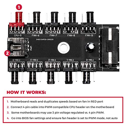 BUYMINERS.CA Chassis Fan Hub CPU Cooling 10 Port 12 V Molex to PWM Connector with 3 & 4 Pin - Efficient PC-Fan Controller System with Adhesive Tape Dedicated Supply from PSU to Link Multiple Points