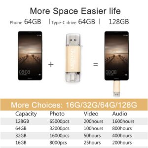 leizhan 256GB Type-C USB Flash Drive, USB C Photo Stick for Huawei P30 P20,Samsung Galaxy S10, S9, S8,LG G6, Google Pixel XL Thumb Drive