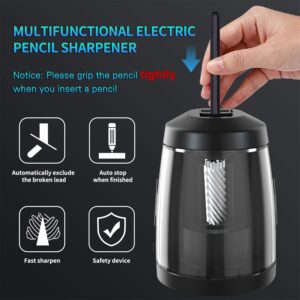 ZMOL Electric Pencil Sharpeners Battery Operated, Pencil Sharpener for Colored Pencils, Auto Stop for No.2/Colored Pencils(6-8mm),School/Classroom/Office(USB Cable Included)